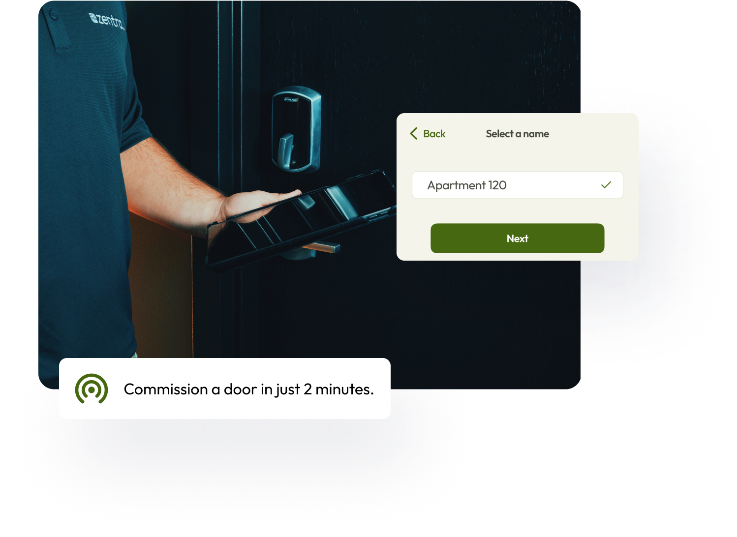 Integrators - Zentra